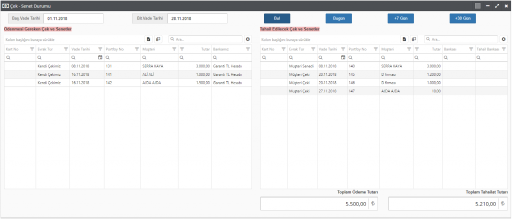Çek – Senet Durumunu Nasıl Kontrol Edebilirim?